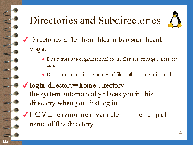 Directories and Subdirectories